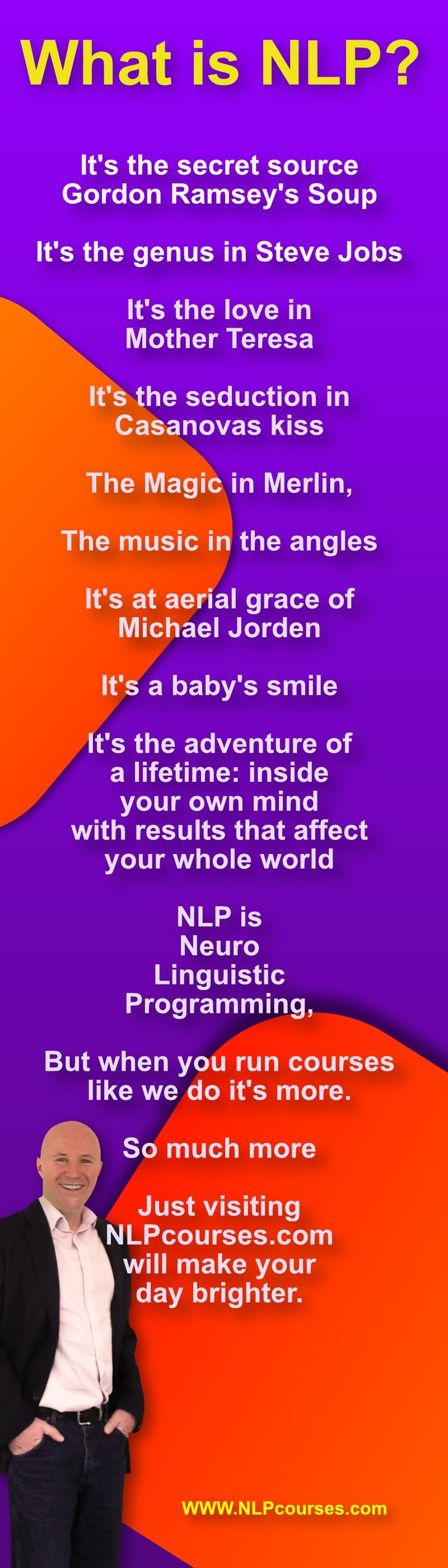 What is NLP - NLP Courses - Home of NLP Training